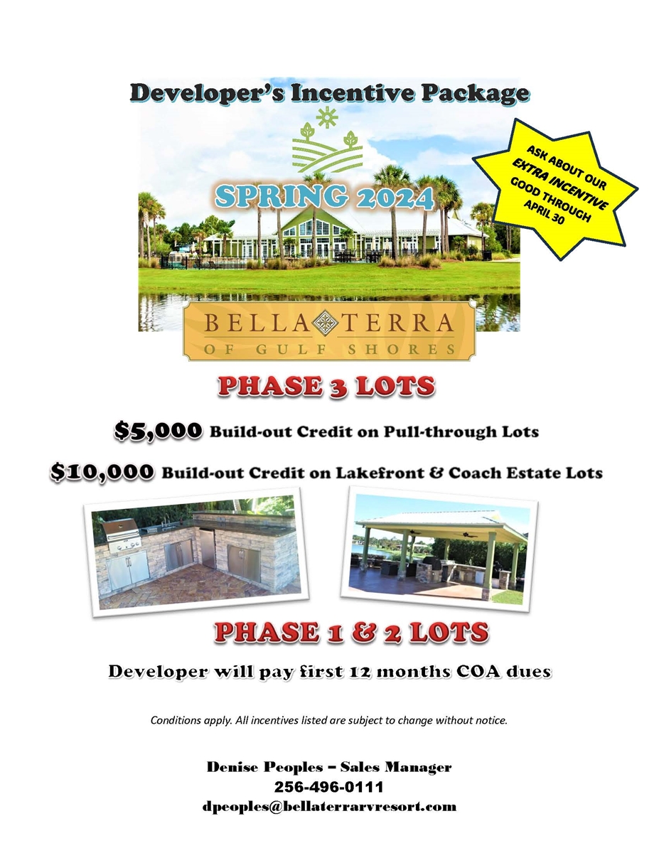 DEVELOPER INCENTIVES